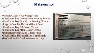 Air compressor.pptx