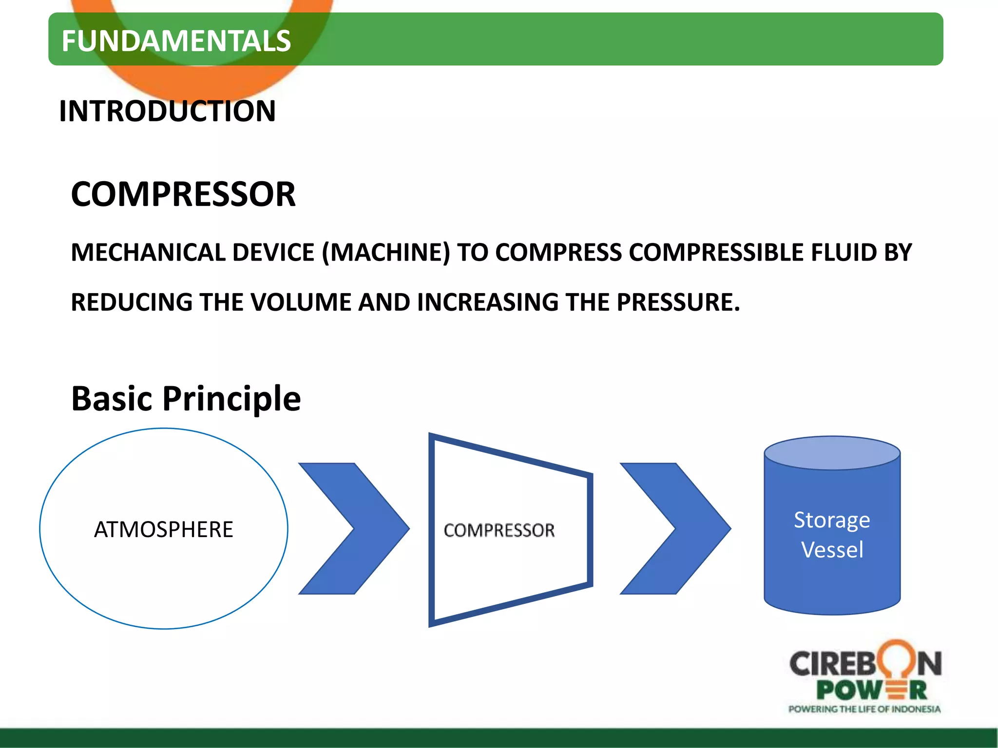 Air Compressor.pptx