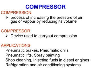 AIR COMPRESSOR.ppt