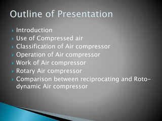 Introduction to Air Compressor and its application .pptx