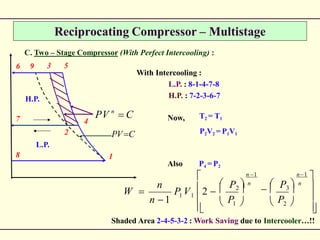Aircompressor unit 5 | PPT