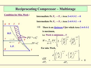 Aircompressor unit 5 | PDF