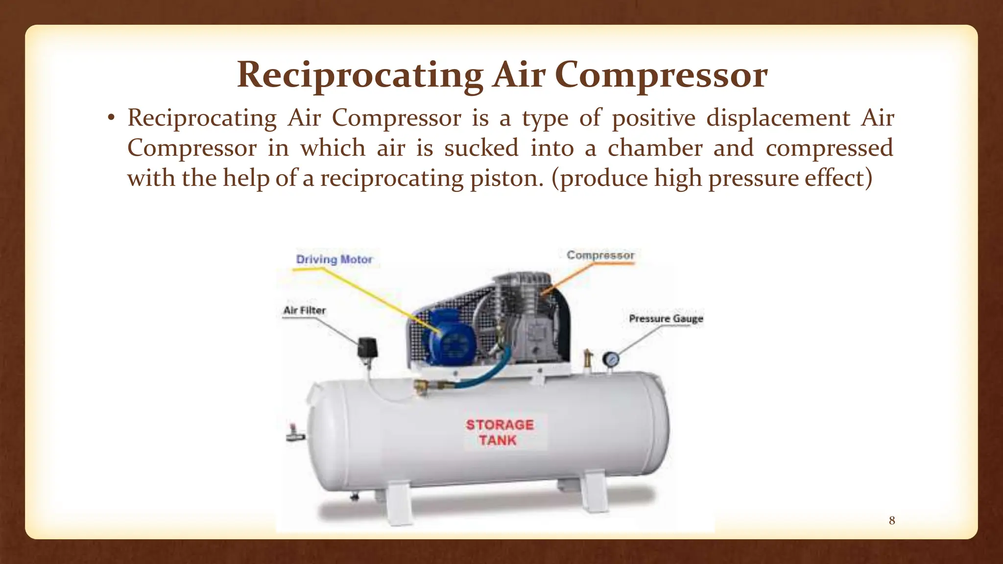 AirCompressor_20EE035_p lknlnresentation.pptx