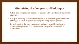 AirCompressor_20EE035_p lknlnresentation.pptx