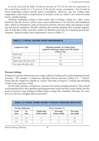 AIR COMPRESSOR Energy Efficiency calc.pdf