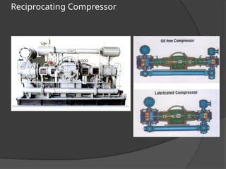 Working Principle of Air Compressor Elgi.pptx
