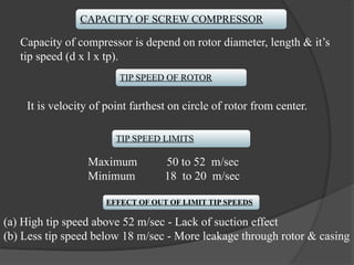 Working Principle of Air Compressor Elgi.pptx