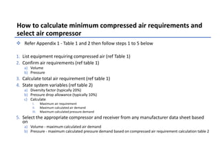 Air compressor overview and basic selection guide | PDF