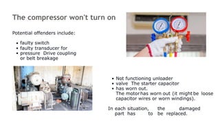 Air Compressor Repair | Air Compressor Repair | PPTX
