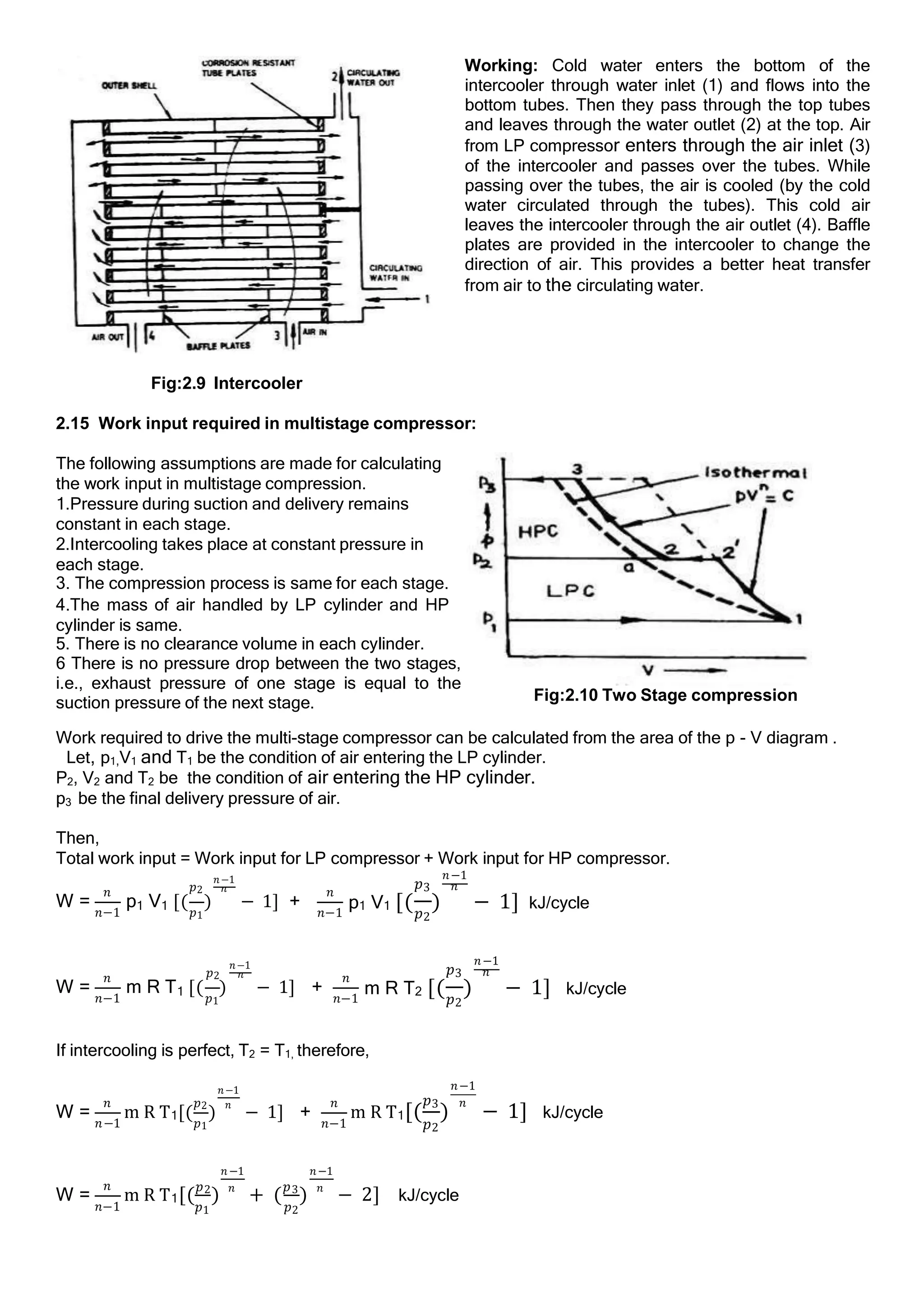 UNIT - IV - Air Compressors and its Performance | PPTX