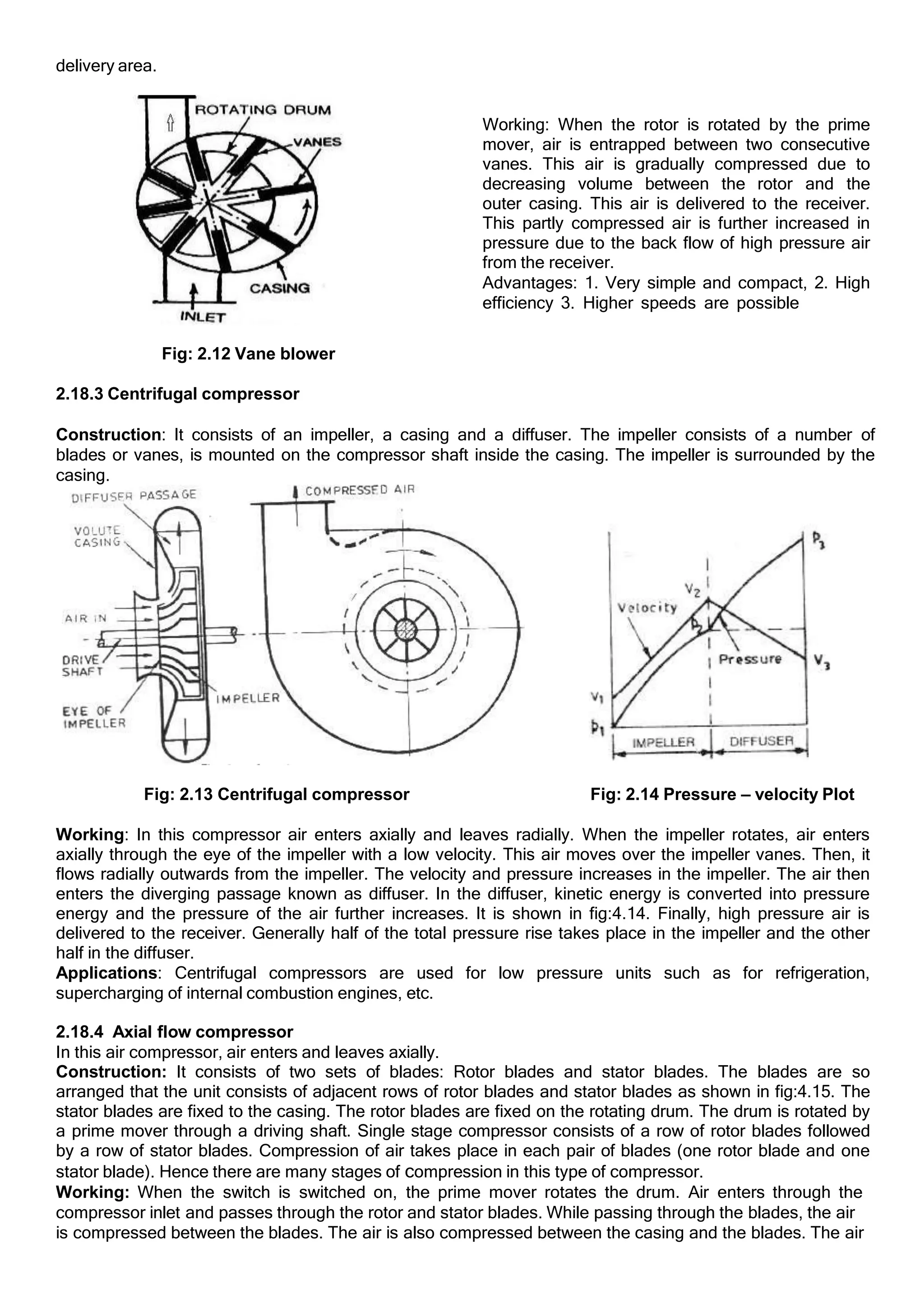 UNIT - IV - Air Compressors and its Performance | PPTX