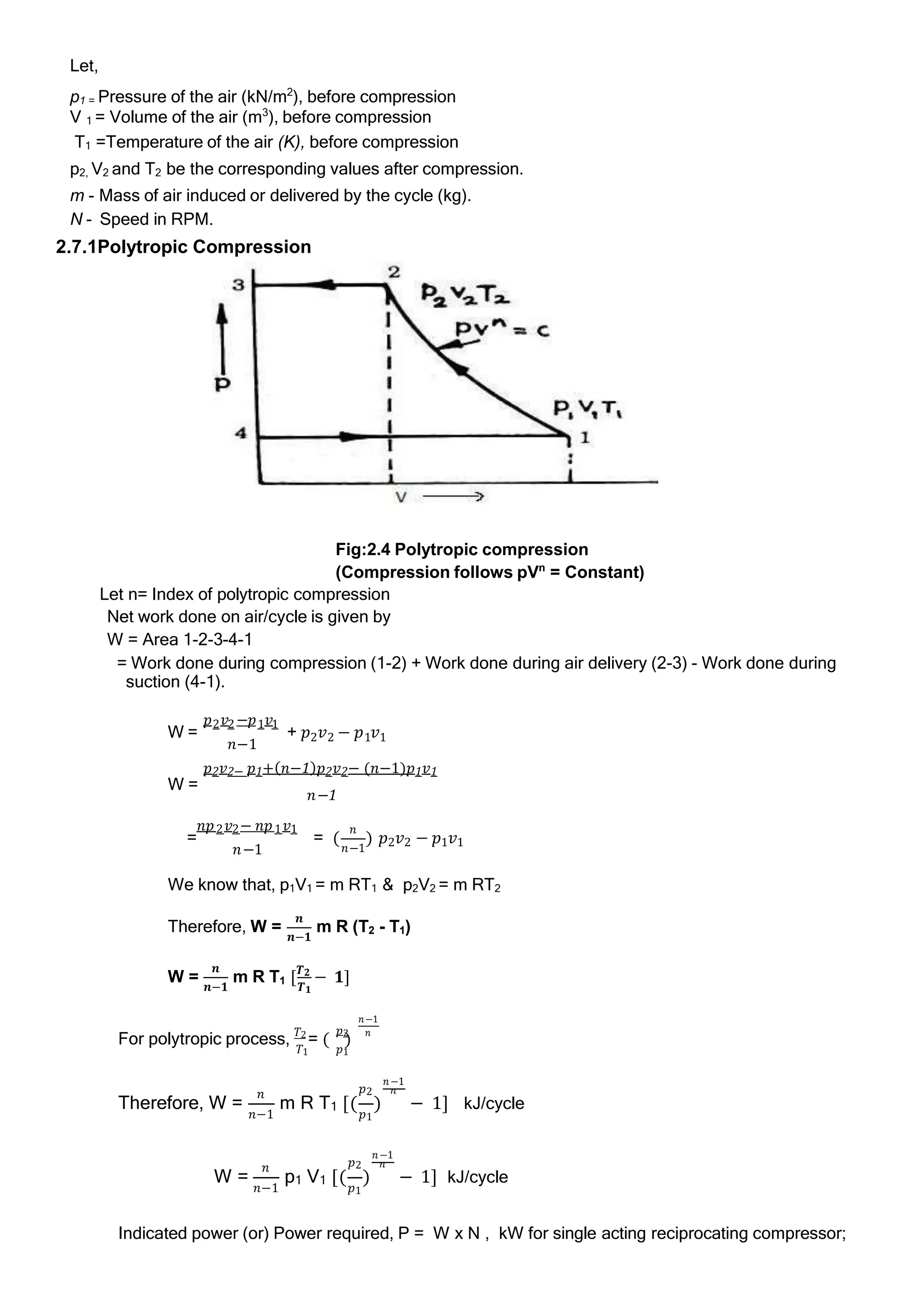 UNIT - IV - Air Compressors and its Performance | PPTX