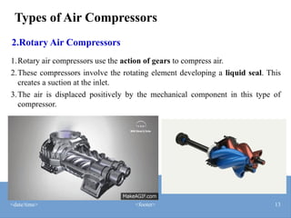 Air Compressors.pptx , types of air compressor | PPTX