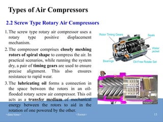 Air Compressors.pptx , types of air compressor | PPTX