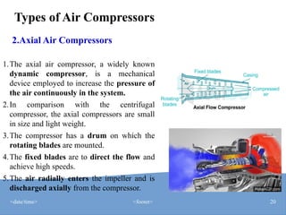Air Compressors.pptx , types of air compressor | PPTX