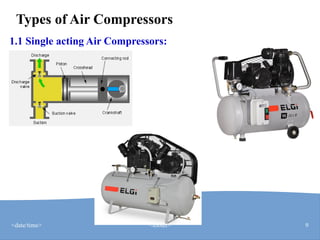 Air Compressors.pptx , types of air compressor | PPTX