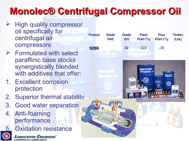 Air Compressors LE Industrial Oils.pdf
