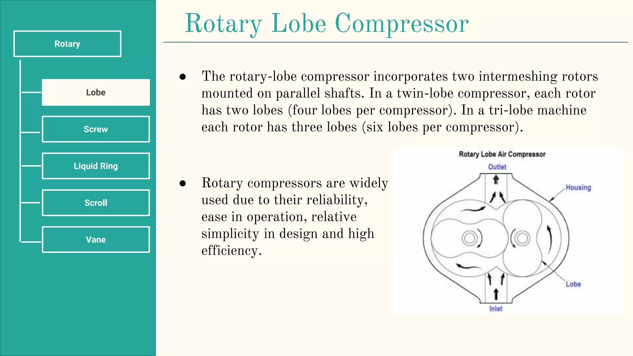 Air compressor types | PPTX