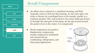 Air compressor types | PPTX