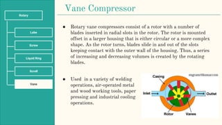 Air compressor types | PPTX