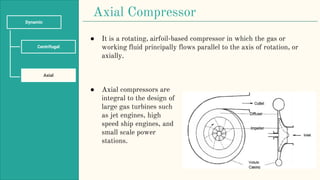Air compressor types | PPTX