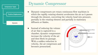 Air compressor types | PPTX