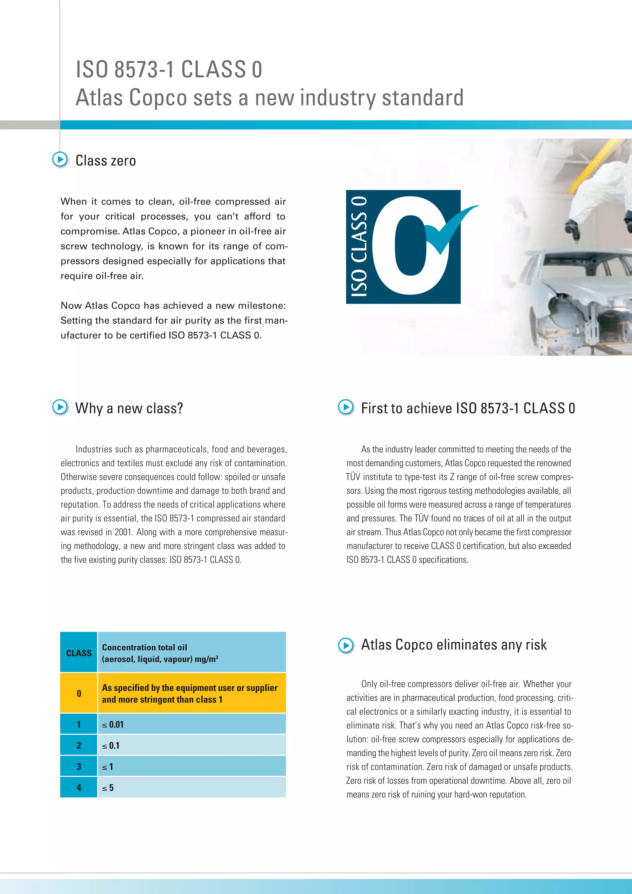 Air compressor zr 110 brochure | PDF