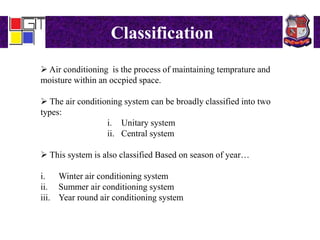 Air conditining system | PPT