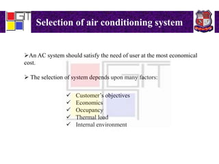 Air conditining system | PPT