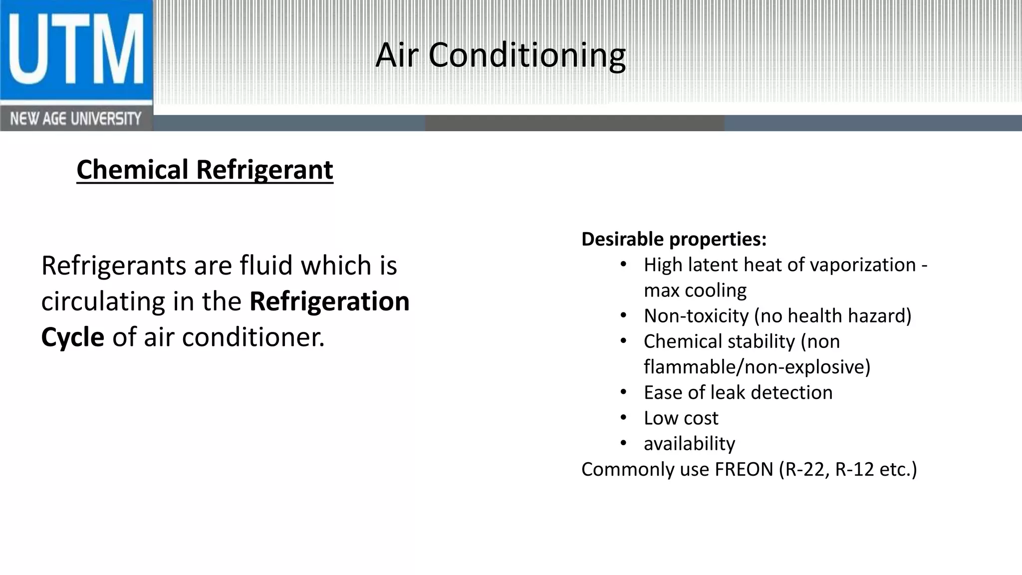 Air condition, Refrigeration Cycle, AC Cycle, Principles of AC ...