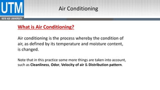 Air condition, Refrigeration Cycle, AC Cycle, Principles of AC ...