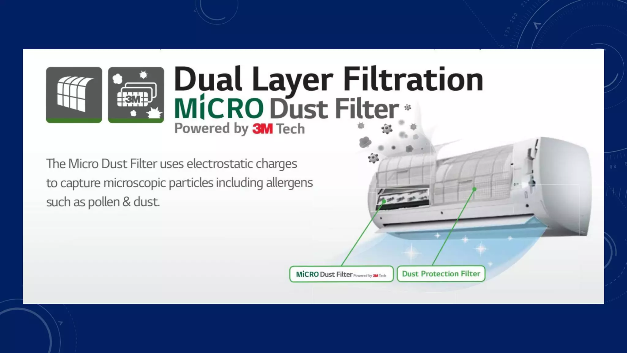 SPLIT AIR CONDITINER | PDF