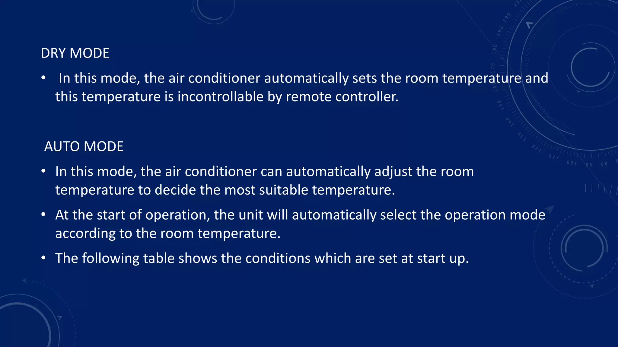 SPLIT AIR CONDITINER | PDF