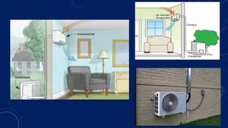 SPLIT AIR CONDITINER | PDF