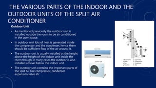 SPLIT AIR CONDITINER | PDF