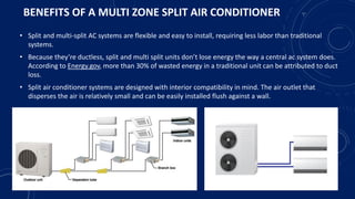 SPLIT AIR CONDITINER | PDF