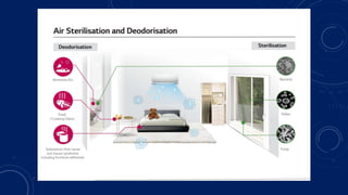 SPLIT AIR CONDITINER | PDF