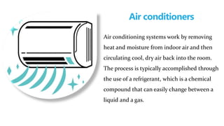 About air conditioner | PDF