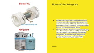 Air Conditioner Introductioon, Priciples and Applications | PPTX