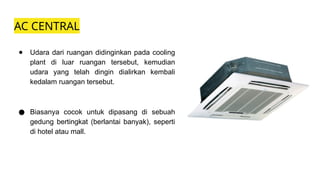 Air Conditioner Introductioon, Priciples and Applications | PPTX