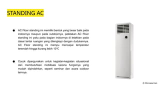 Air Conditioner Introductioon, Priciples and Applications | PPTX