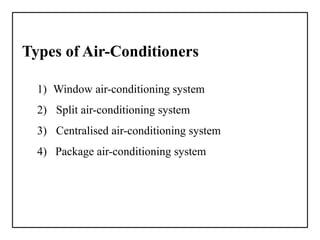Over view of Air Conditioner case study.pptx