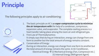 AIR CONDITIONER for Engineering Project.pptx