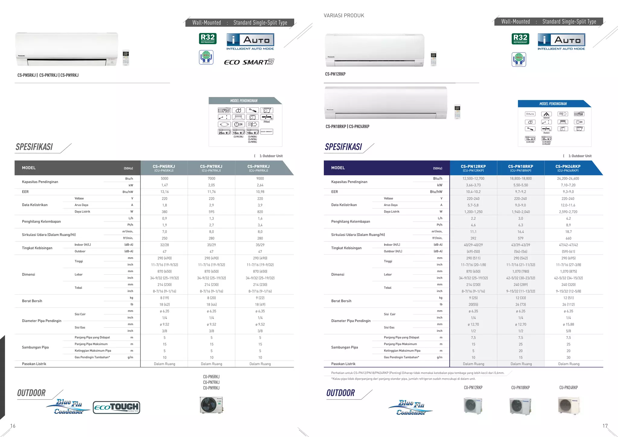 Air conditioner pdf_catalogue | PPT