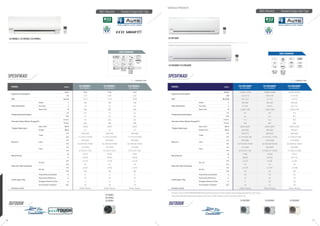 Air conditioner pdf_catalogue | PPT