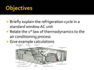 Air conditioner refrigerator cycle | PDF