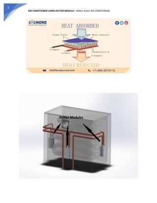 Air conditioner using peltier module final report [ rahul lakshkar ...