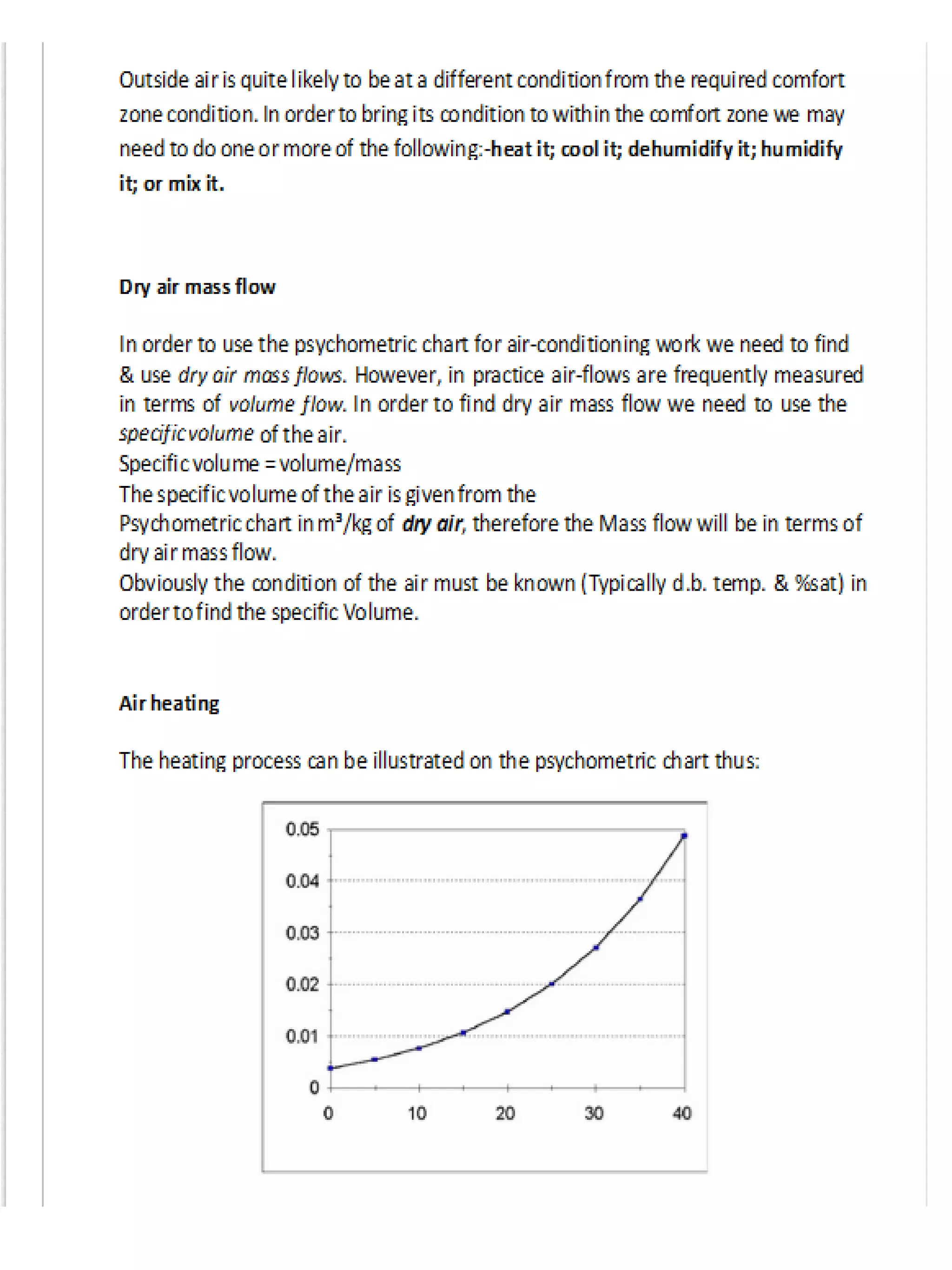 Air conditioning | PDF