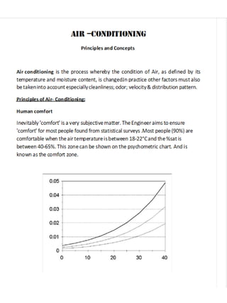 Air conditioning | PDF
