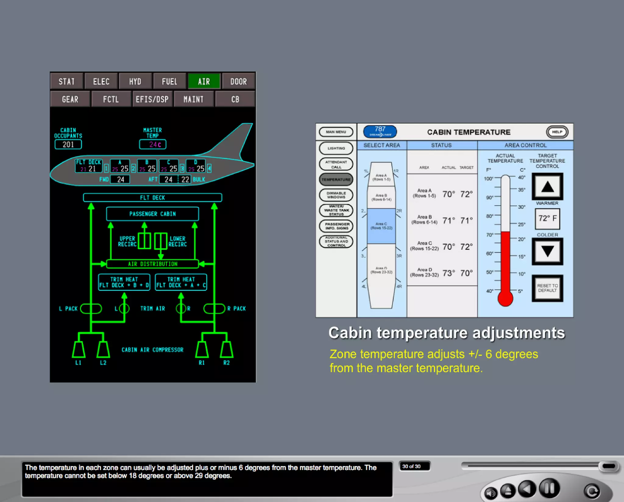 B787 Air conditioning and cargo heating | PDF